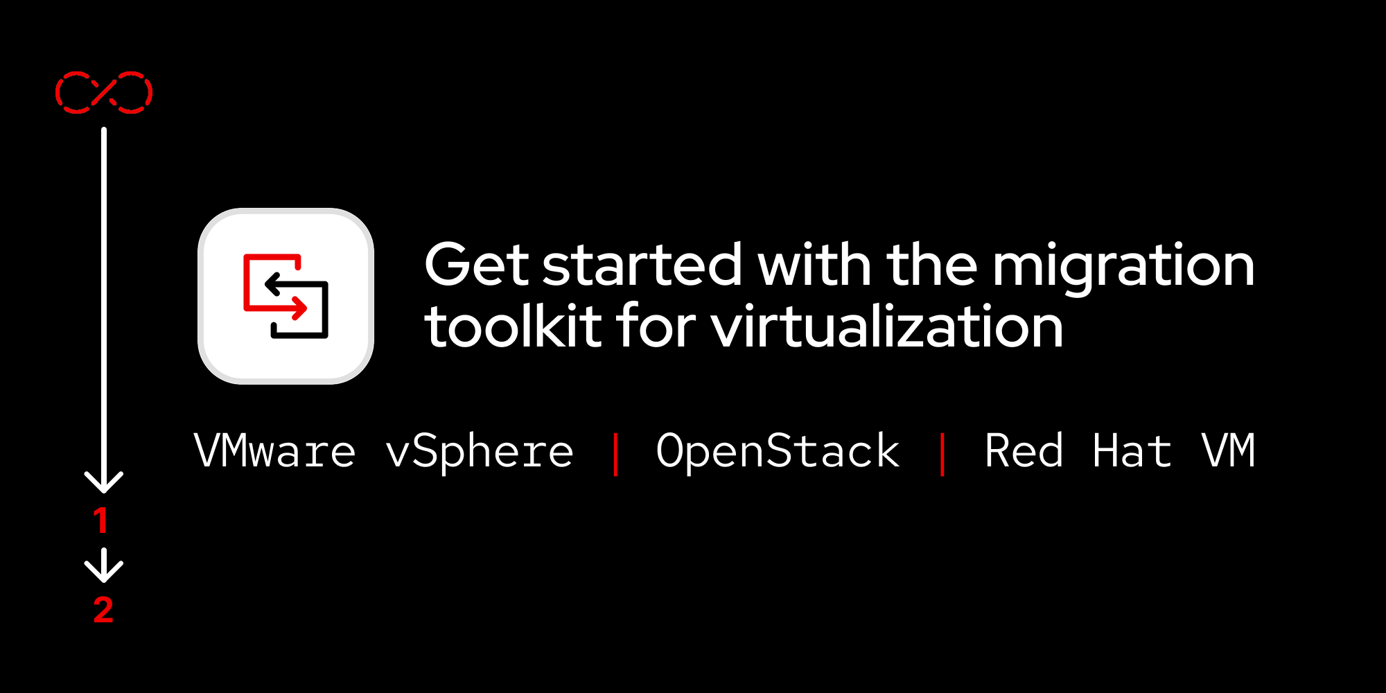 Get started with the migration toolkit for virtualization | Red Hat Developer